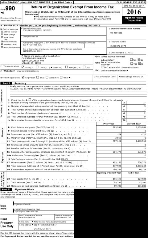 Form 990 - 2016 Tax Year - Eden: People+Planet