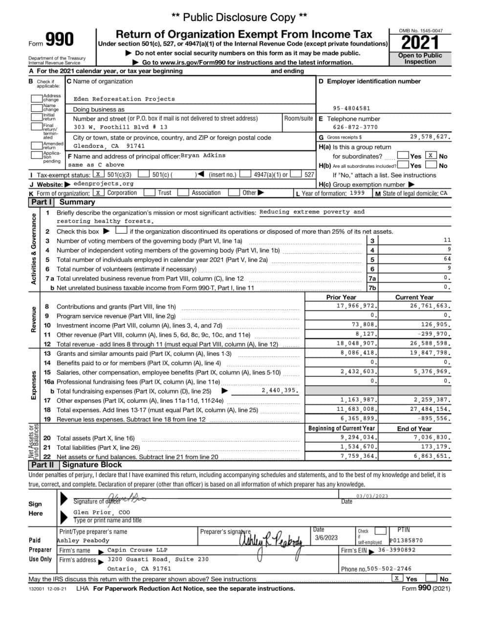 Form 990 - 2021 Tax Year - Eden: People+Planet